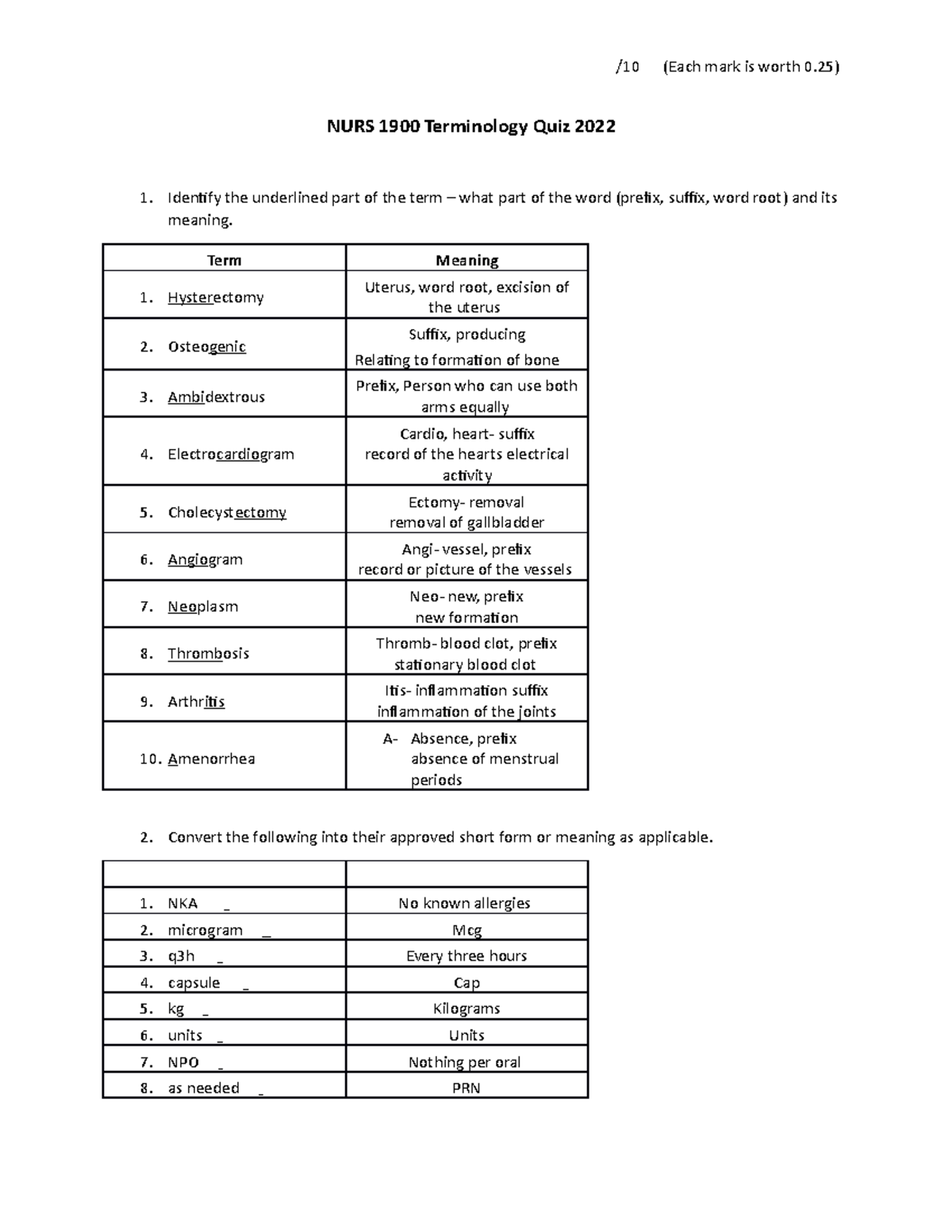 Medical Terminology Quiz - /10 (Each mark is worth 0) NURS 1900 ...