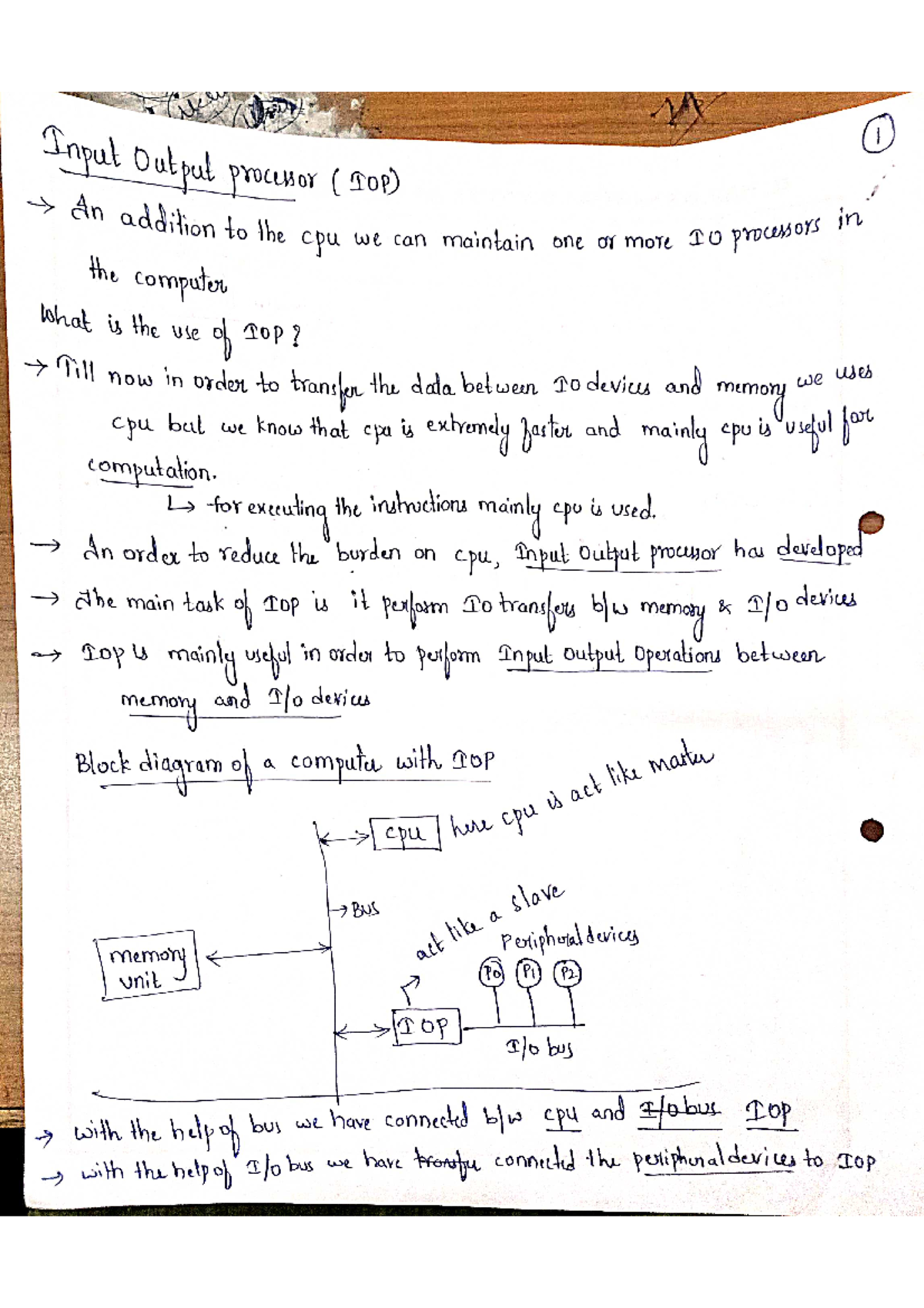 IOP and Intel 8089 IOP - computer science - Studocu