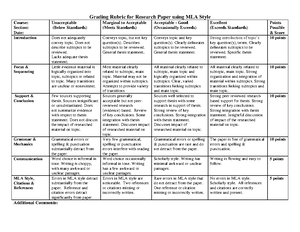 ENG 190 Research Question Template - Your research question needs to ...