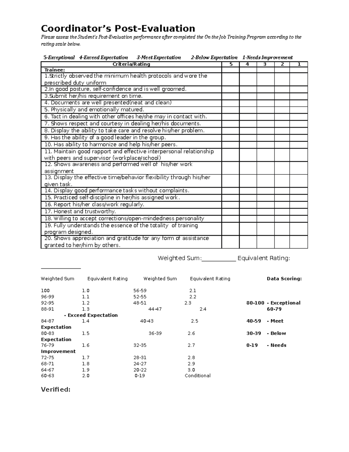 Coordinator-pre-evaluation - Coordinator’s Post-Evaluation ...