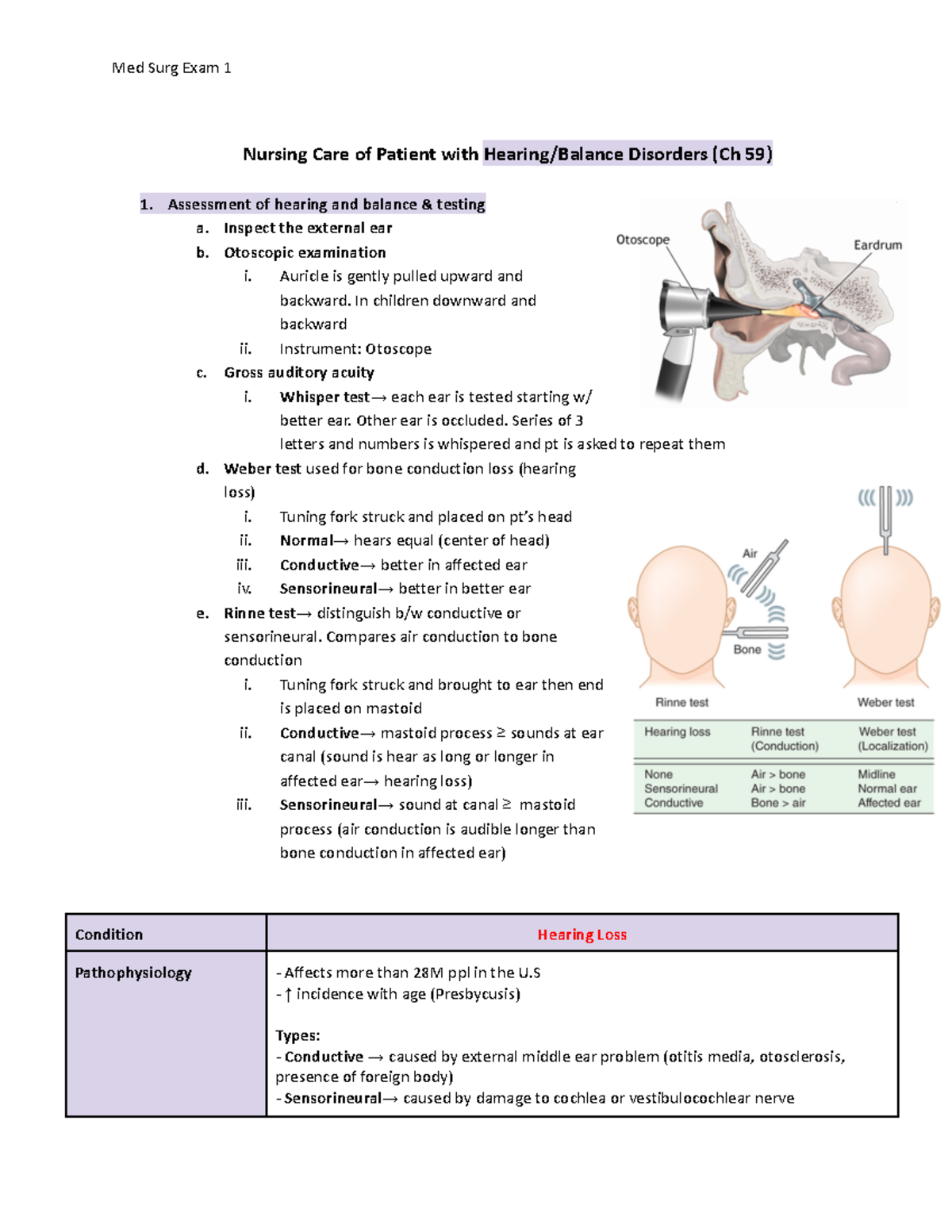Med Surg Exam 1 Review - Nursing Care of Patient with Hearing/Balance ...