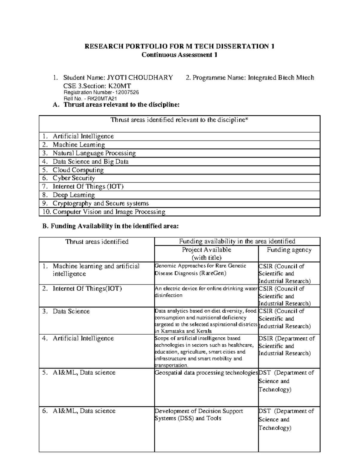 Research portfolio CA1 (1) - RESEARCH PORTFOLIO FOR M TECH DISSERTATION ...