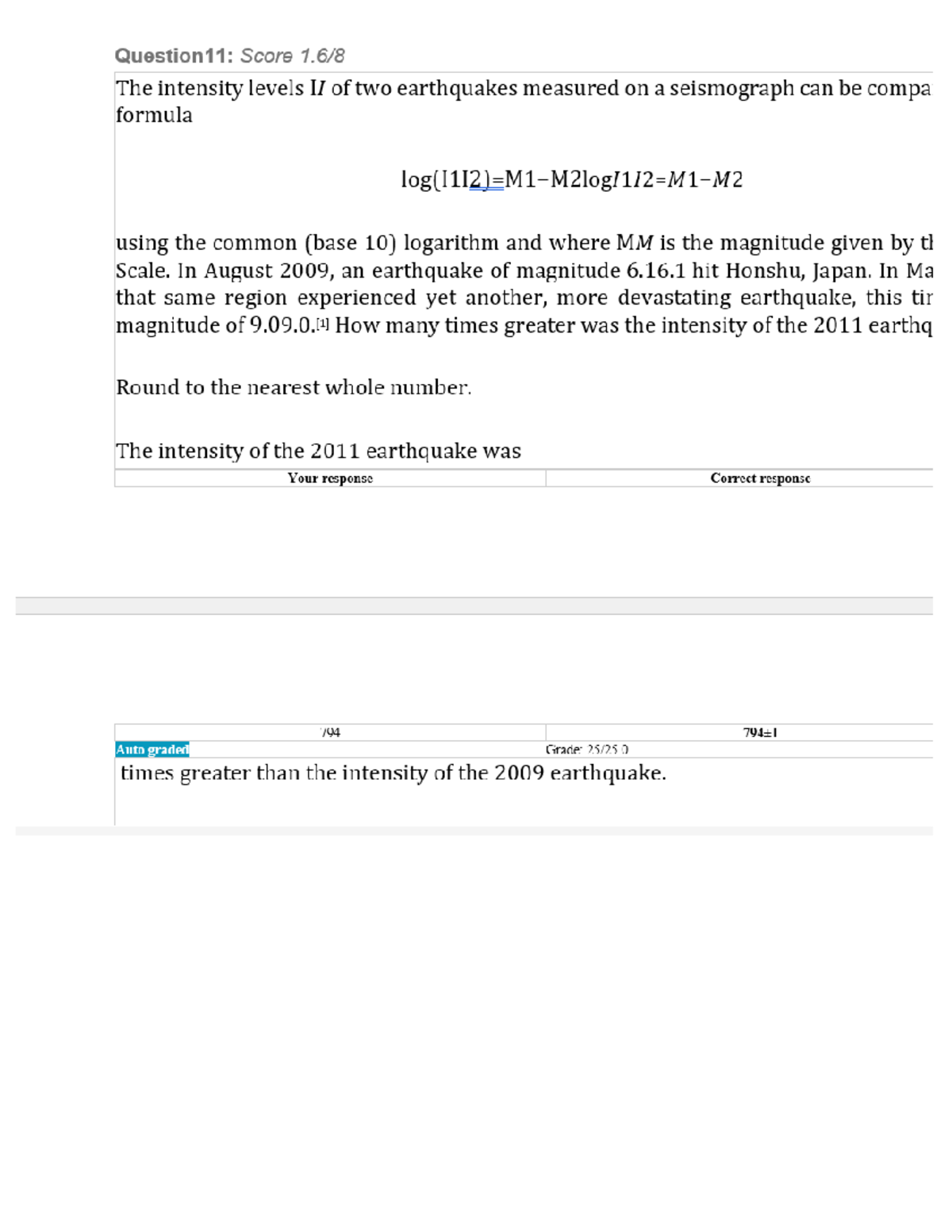 MAT-140 Module 2 Question 11 - Question11: Score The intensity levels ...