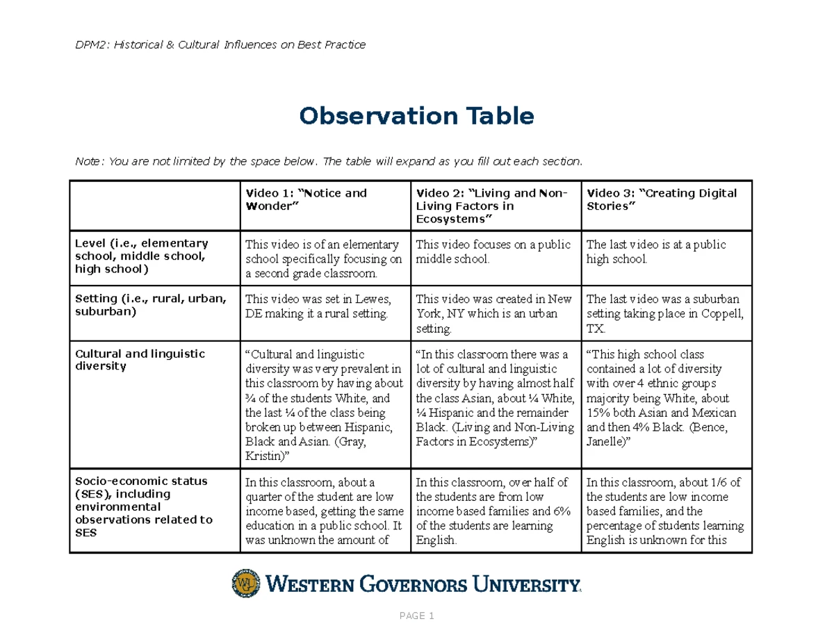Studocu - Resúmenes, apuntes y preparación de exámenes gratis