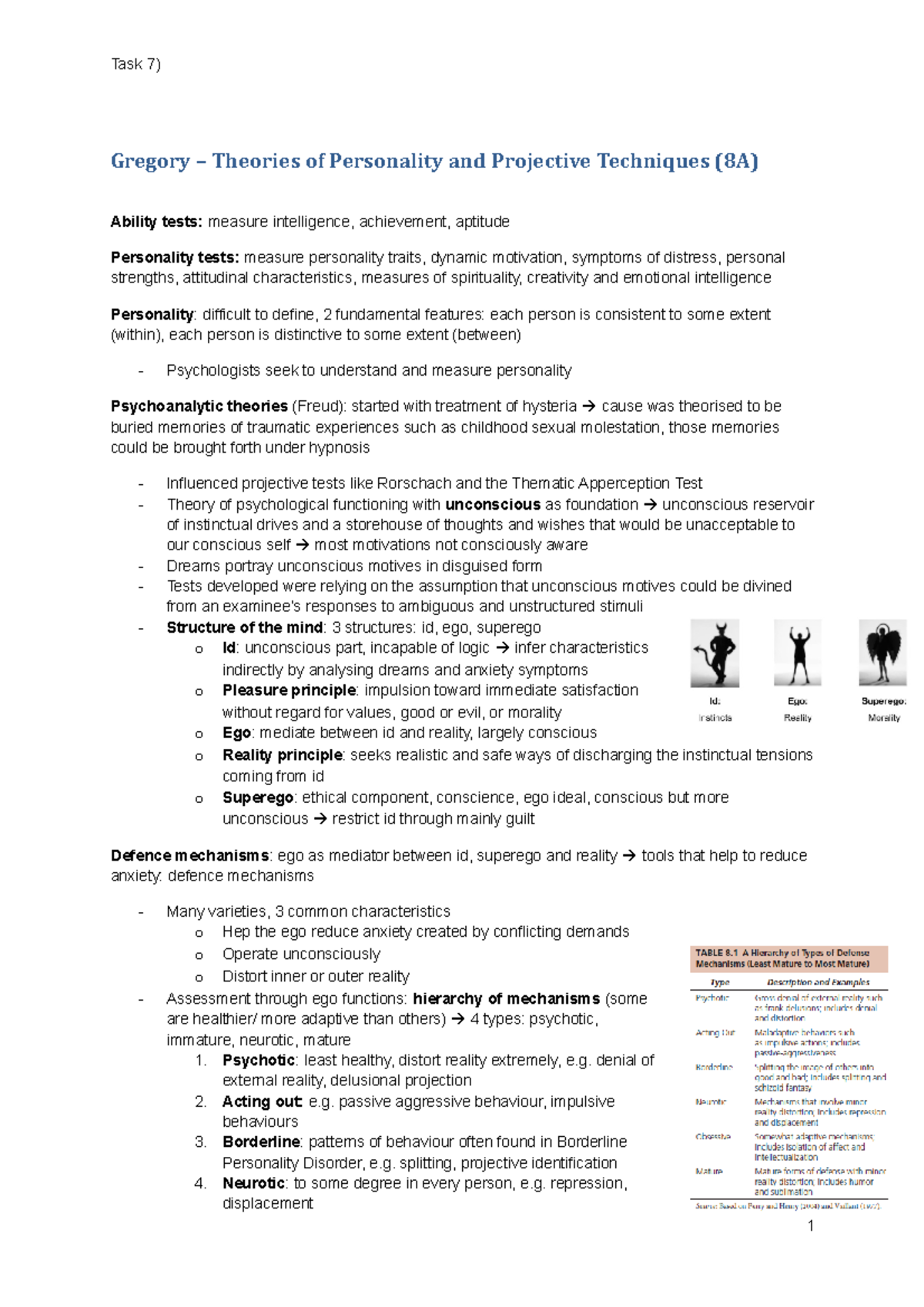 Psychodiagnostics 7 - Gregory – Theories of Personality and Projective ...