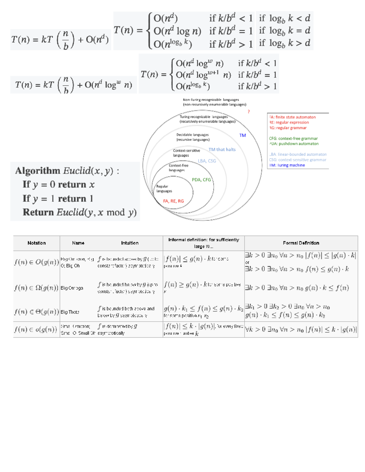 EECS 376 midterm cheatsheet - EECS 376 - Studocu