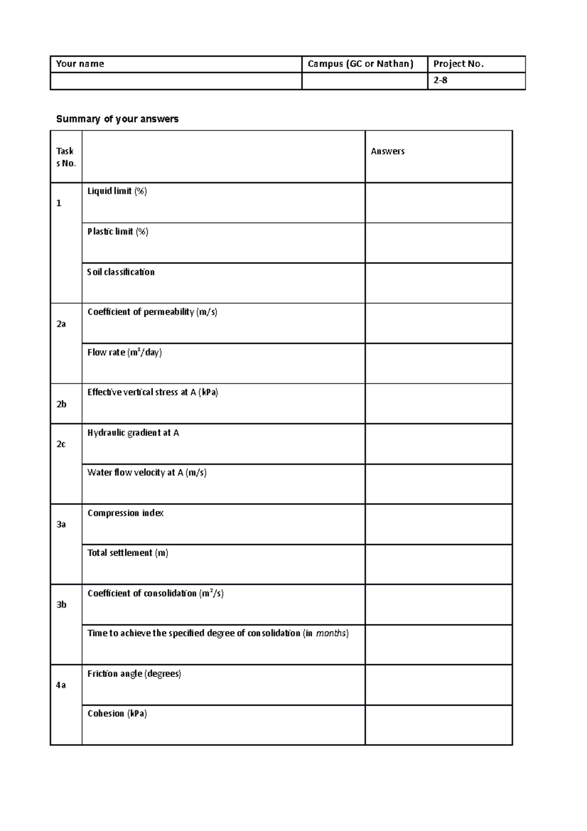 Project 2 data G8 2022 - Your name Campus (GC or Nathan) Project No. 2 ...