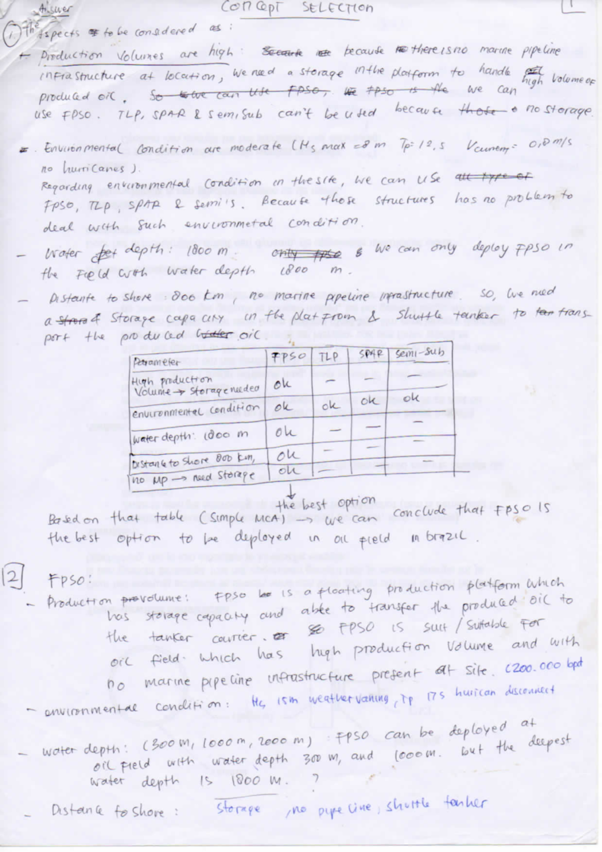 Compilation floating old exam - answers - Floating Structures - Studeersnel