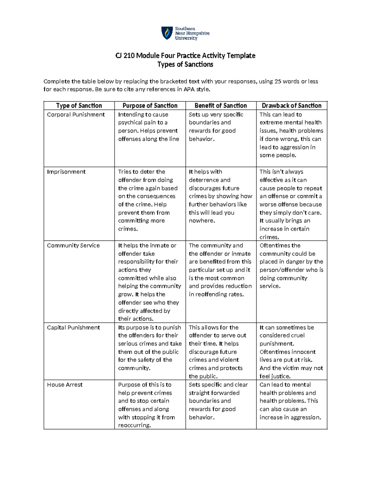 CJ 210 Module Four Practice Activity Template - Be sure to cite any ...