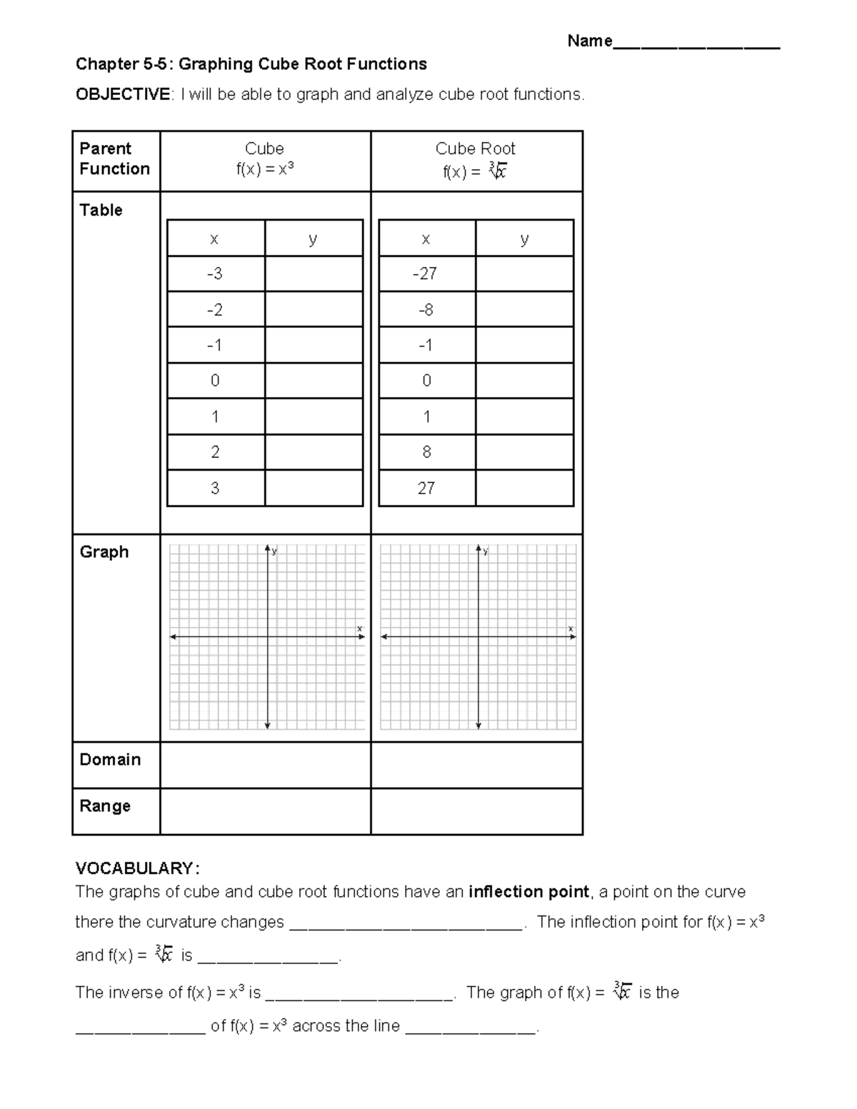 Chapter 5-5 Note Packet - Name__________________ Chapter 5-5: Graphing ...