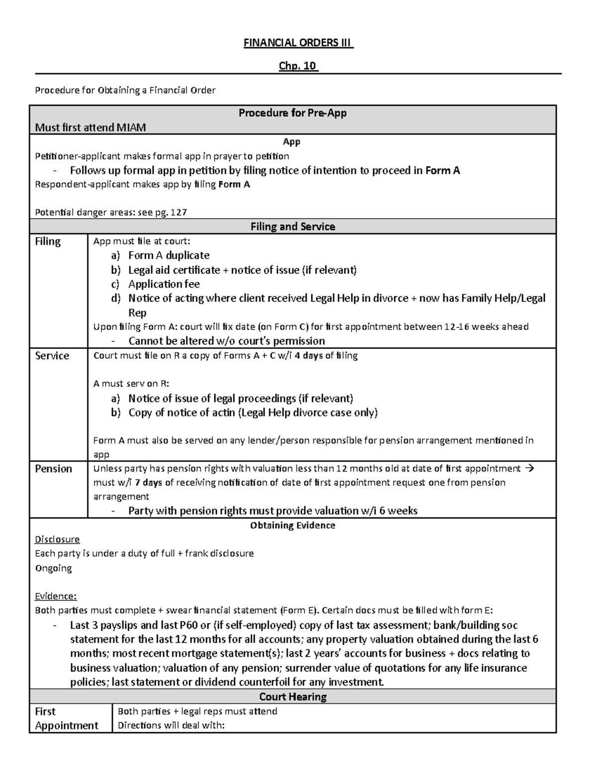 3. Procedure for obtaining a financial order - FINANCIAL ORDERS III Chp ...