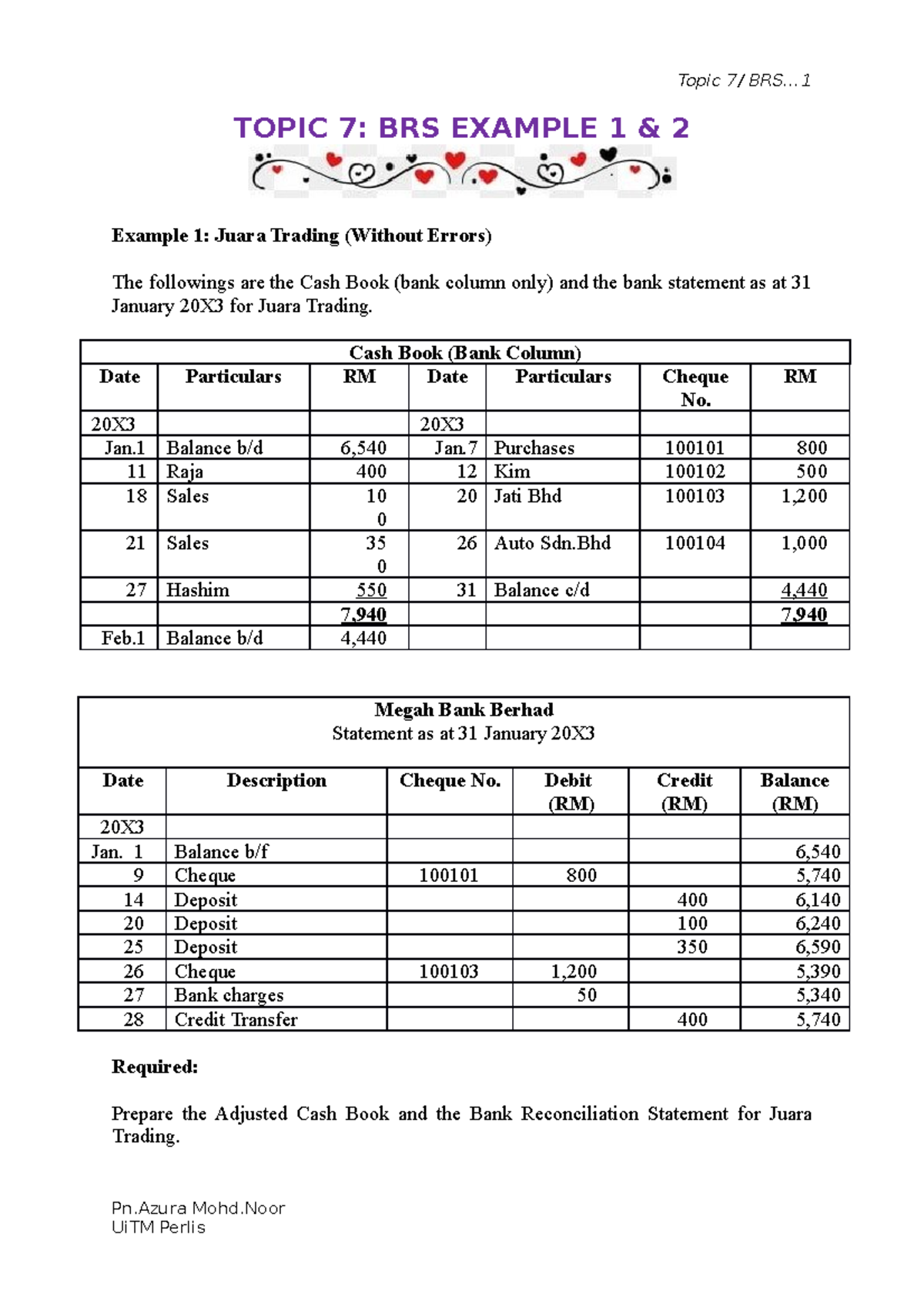 Discussion Topic 7 BRS Example 1 & 2 - TOPIC 7: BRS EXAMPLE 1 & 2 ...