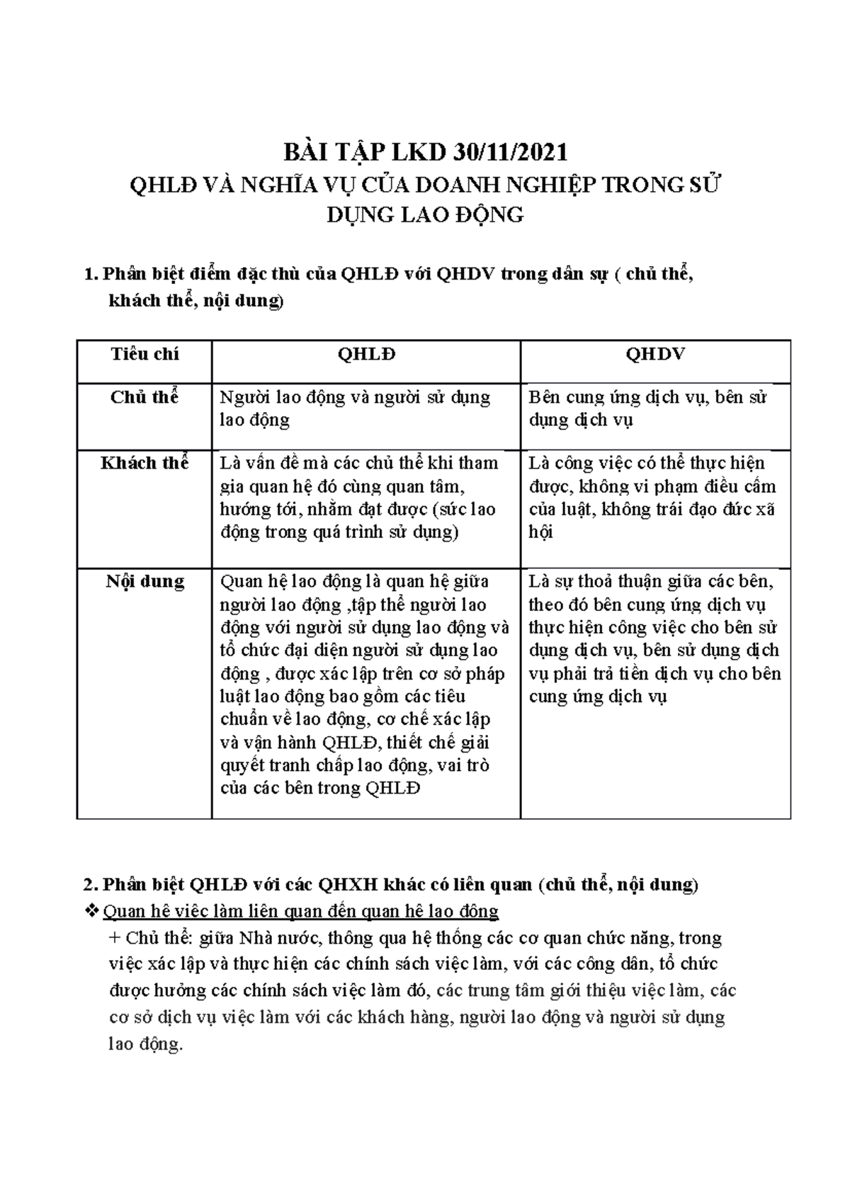 Bài tập Luật Kinh Doanh - BÀI TẬP LKD 30/11/ QHLĐ VÀ NGHĨA VỤ CỦA DOANH ...