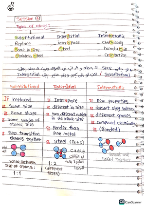 Basics - lllllllll - Chemistry - CamScanner CamScanner - Studocu