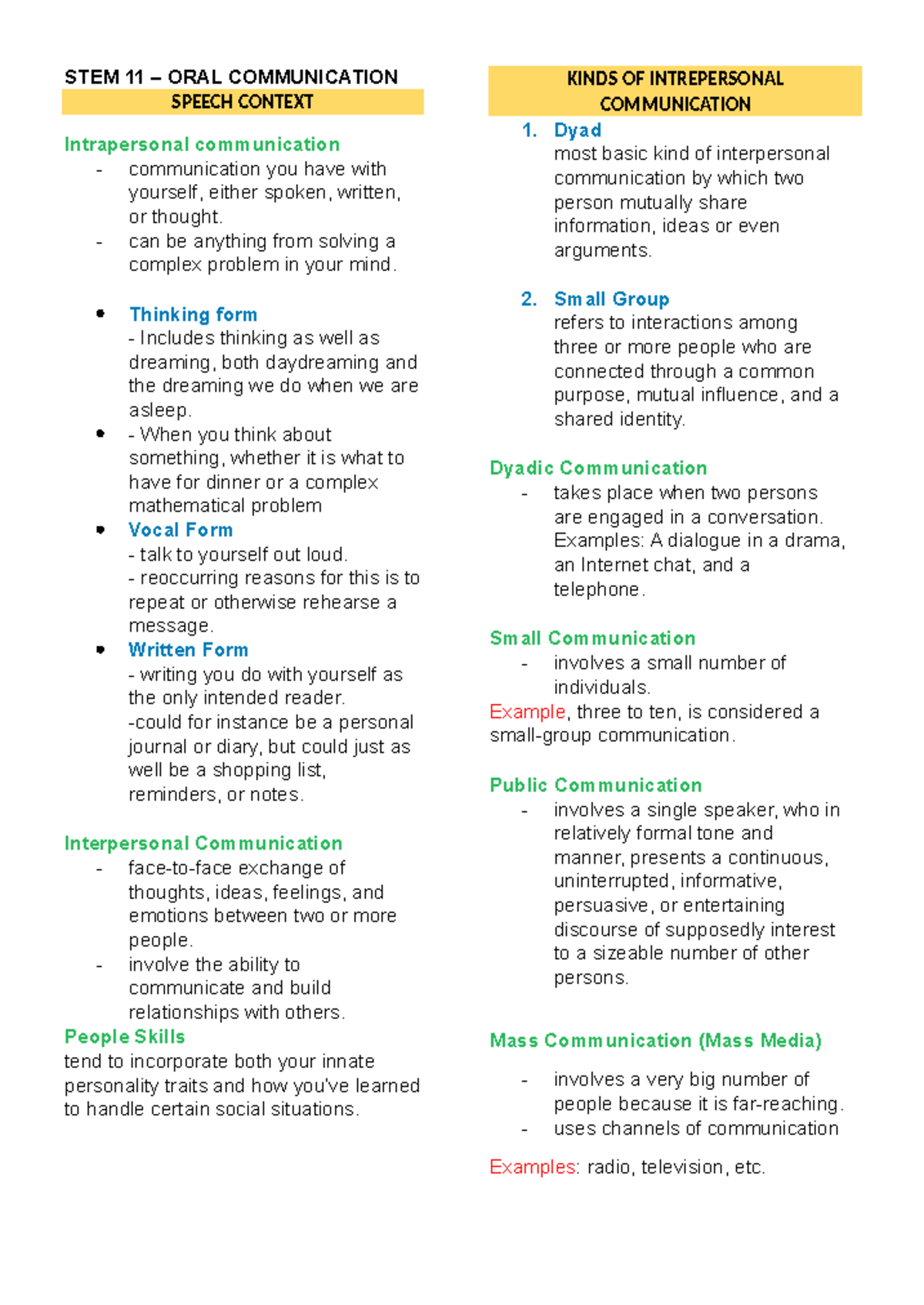 STEM 11 -Oral Communication 2nd qtr - STEM 11 – ORAL COMMUNICATION SPEECH CONTEXT Intrapersonal ...