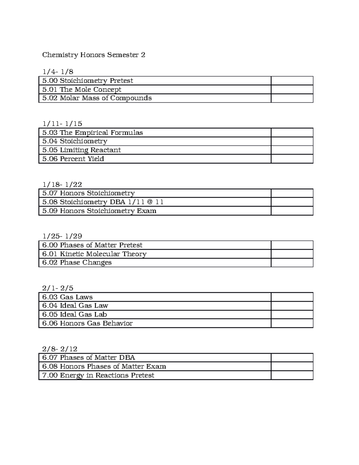 Chemistry Honors Semester 2 - Studocu