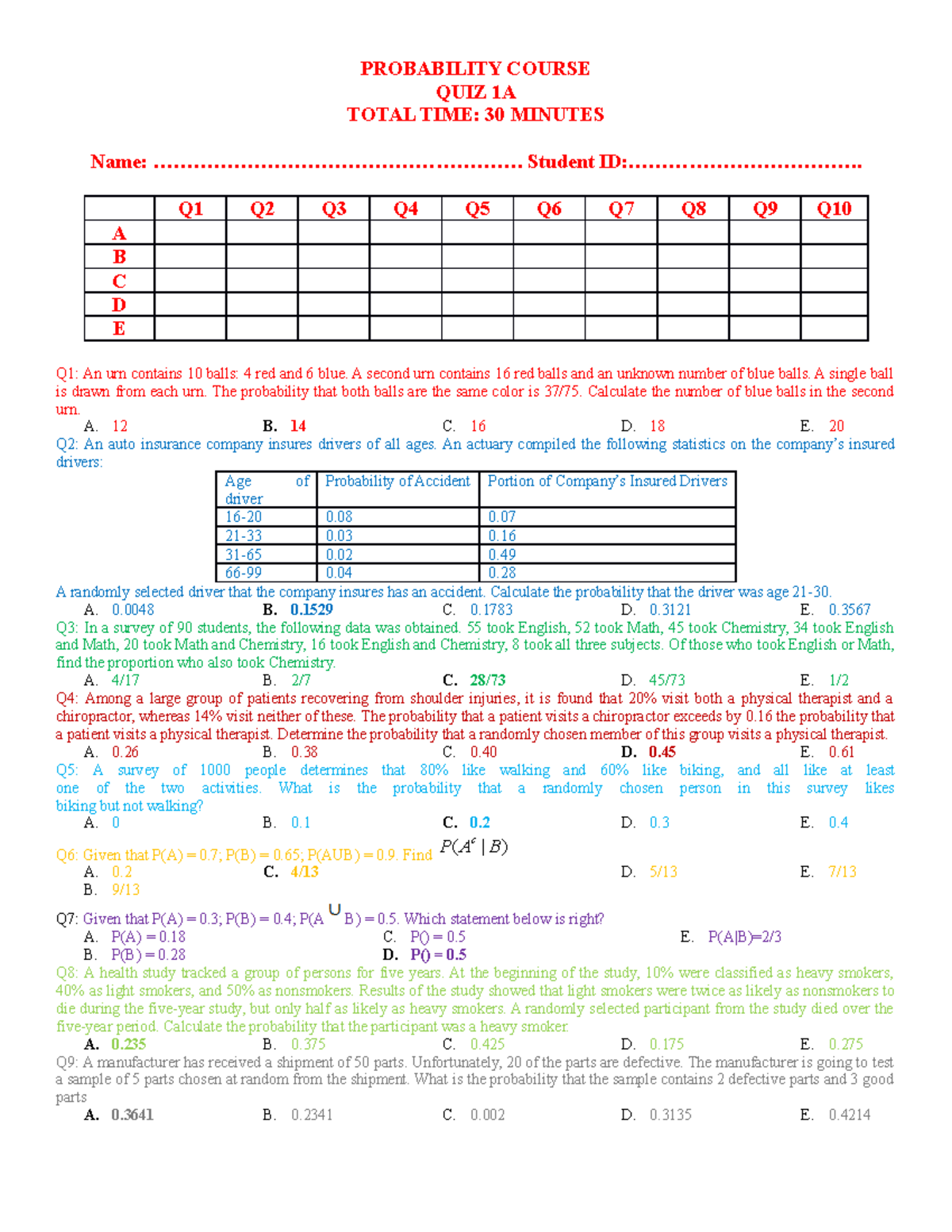 [ENG] 2021 Quiz1A - PROBABILITY COURSE QUIZ 1A TOTAL TIME: 30 MINUTES ...