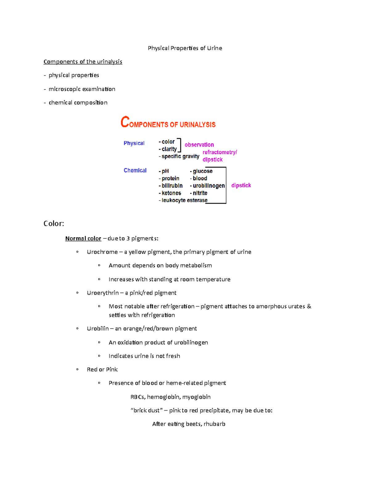 Physical Properties of Urine - Physical Properties of Urine Components ...