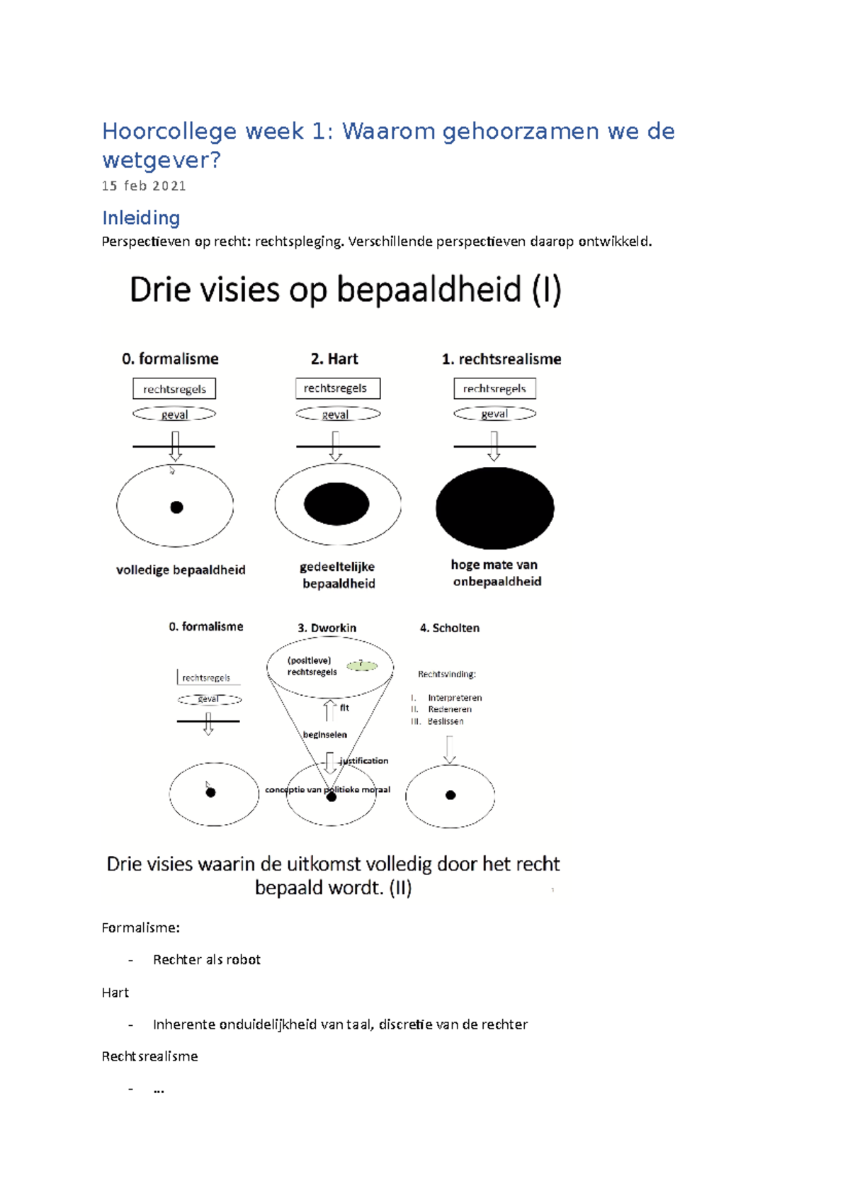 Hoorcollege - Verschillende perspectieven daarop ontwikkeld. Formalisme ...
