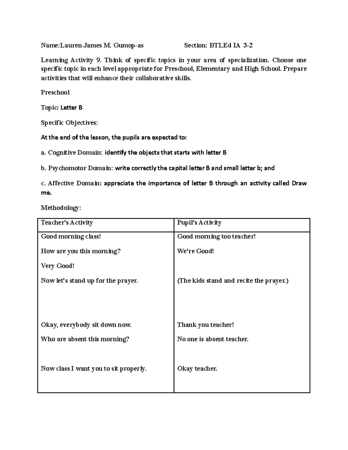 Learning Activity 9 - This document is an assignment in the subject ...