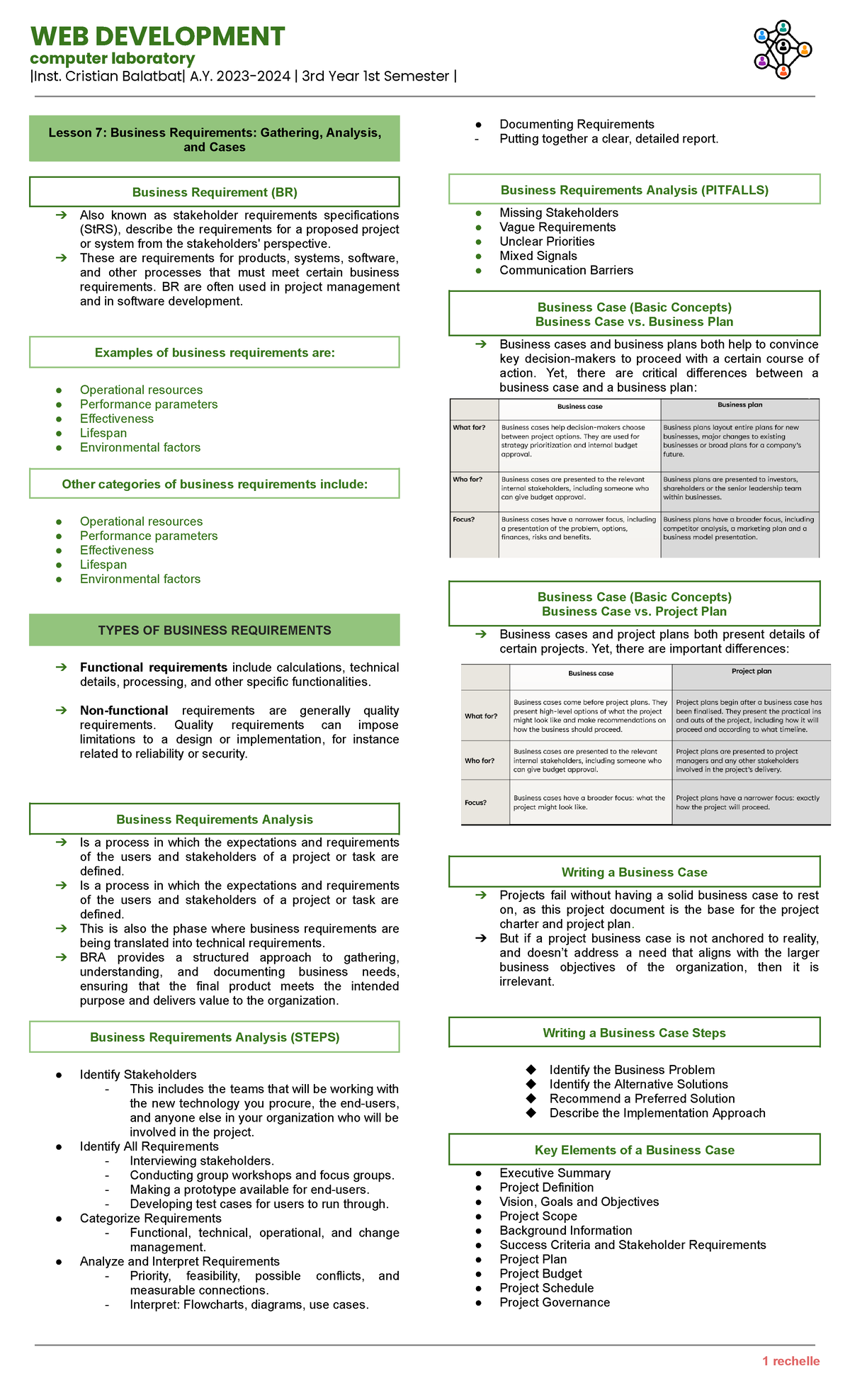 WEB DEV Final EXAM Reviewer - computer laboratory |Inst. Cristian ...