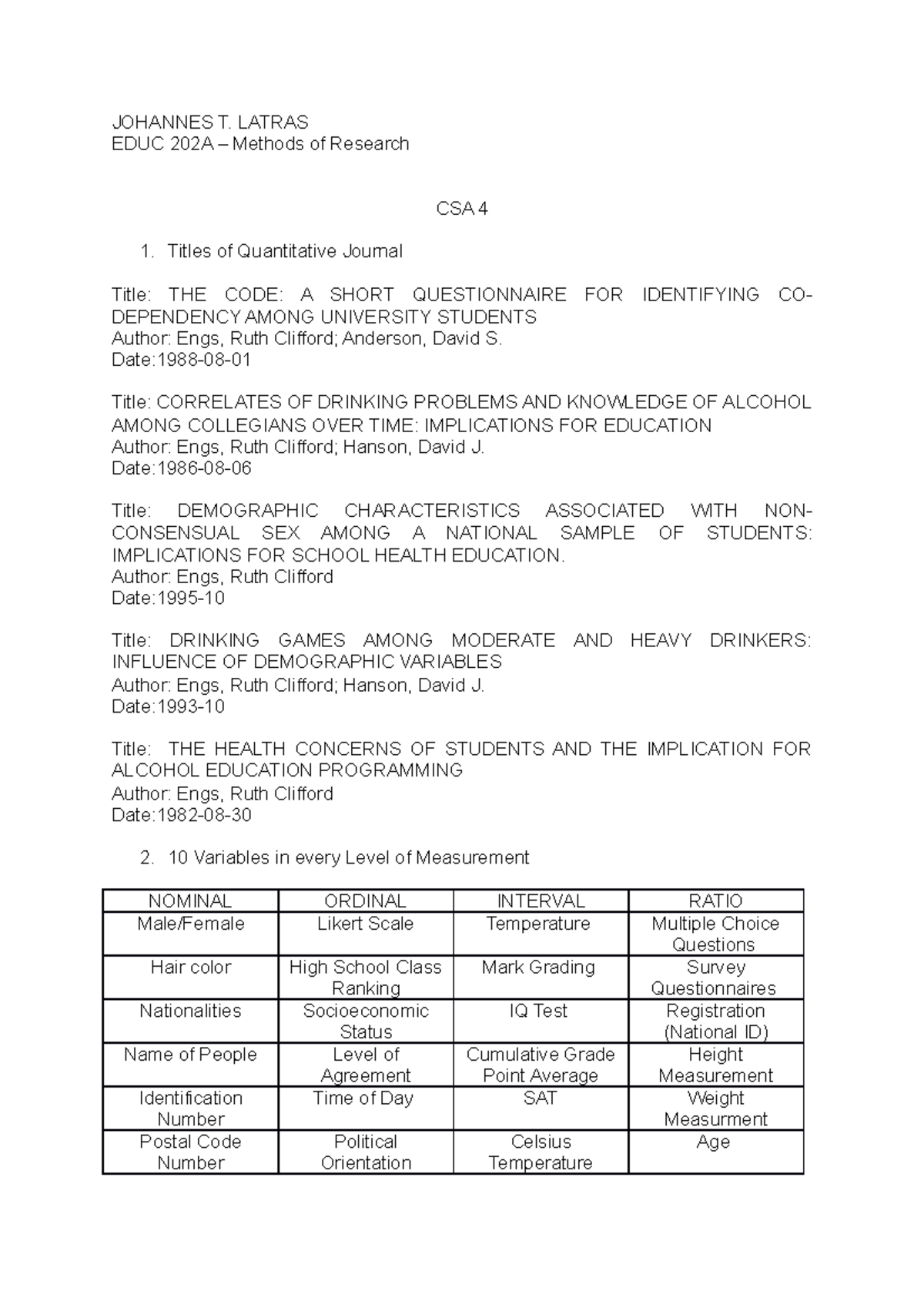 CSA 4 Methods of Research - JOHANNES T. LATRAS EDUC 202A – Methods of ...