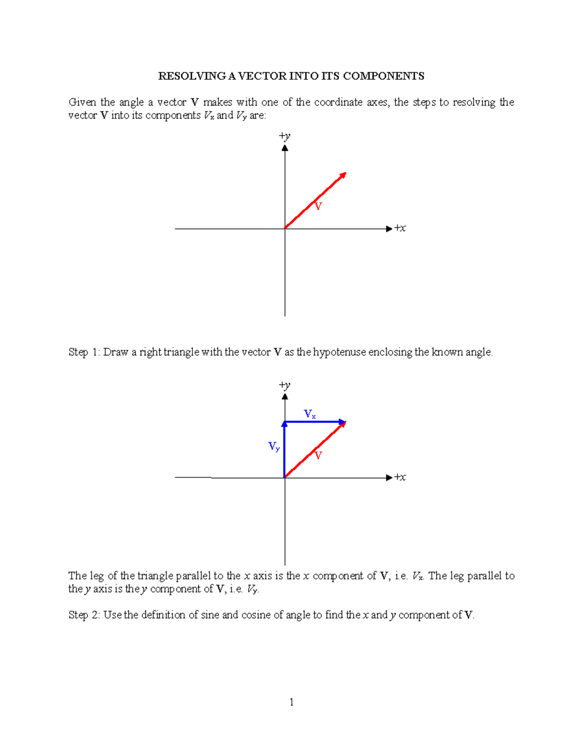 Resolving a vector question - RESOLVING A VECTOR INTO ITS COMPONENTS ...