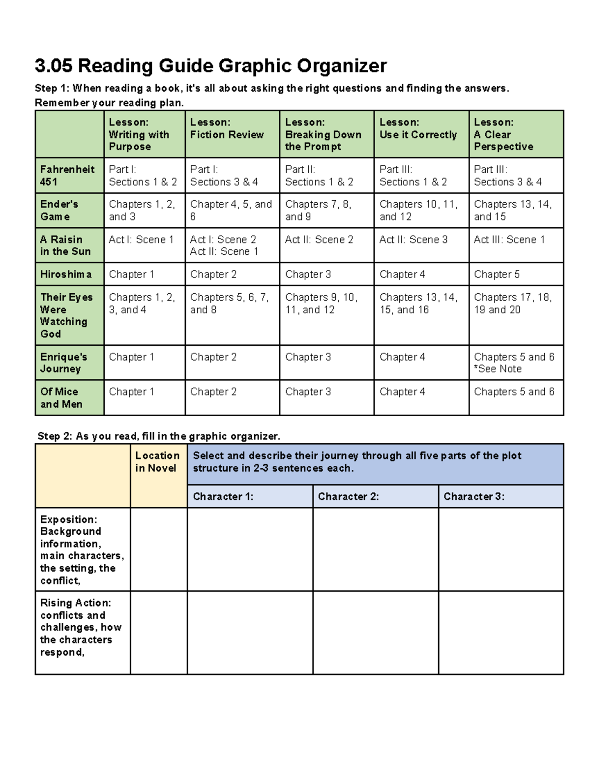 Copyof 3.05Reading Guide Graphic Organizer - 3 Reading Guide Graphic ...
