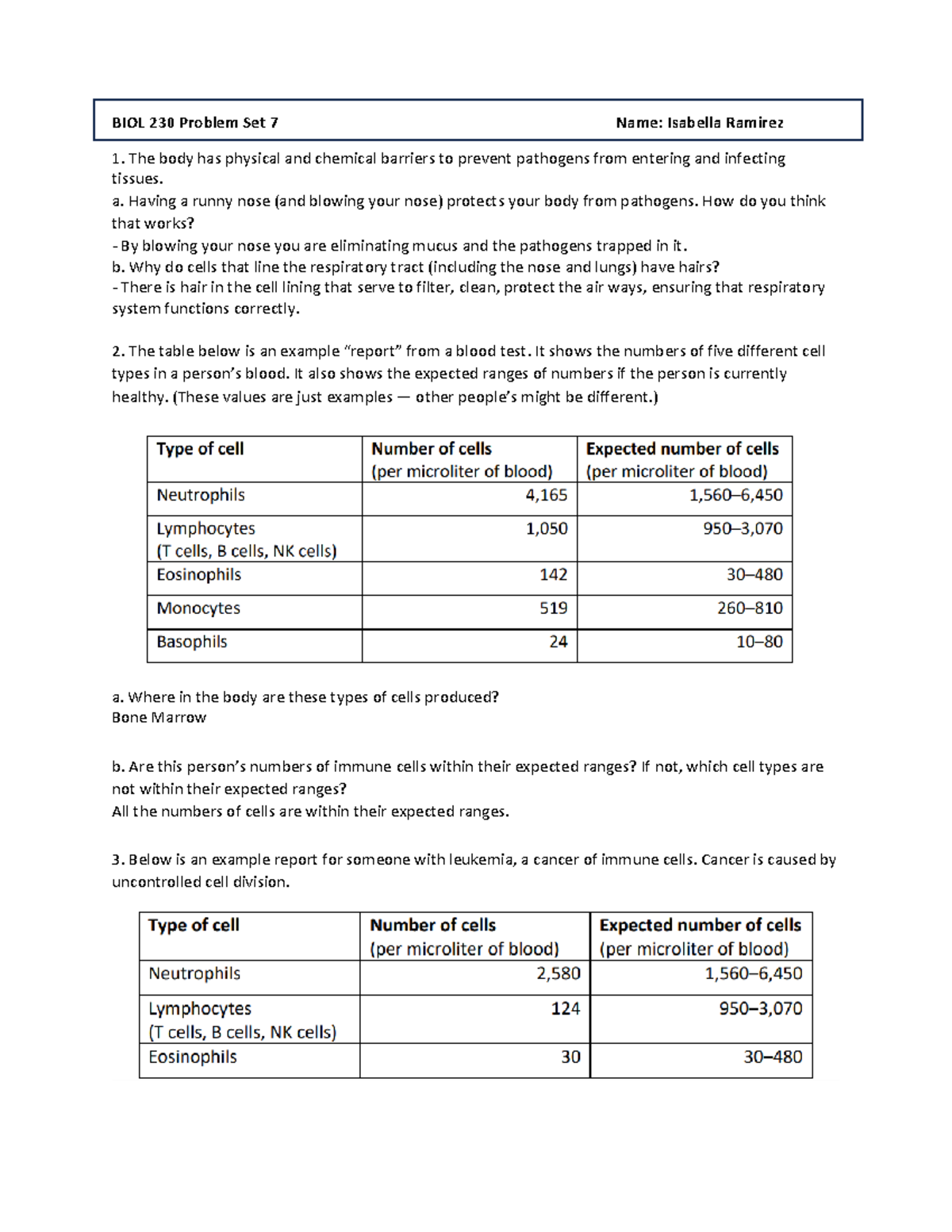 BIOL 230 Problem Set 7 The Immune System - BIOL 230 Problem Set 7 Name: Isabella Ramirez The ...