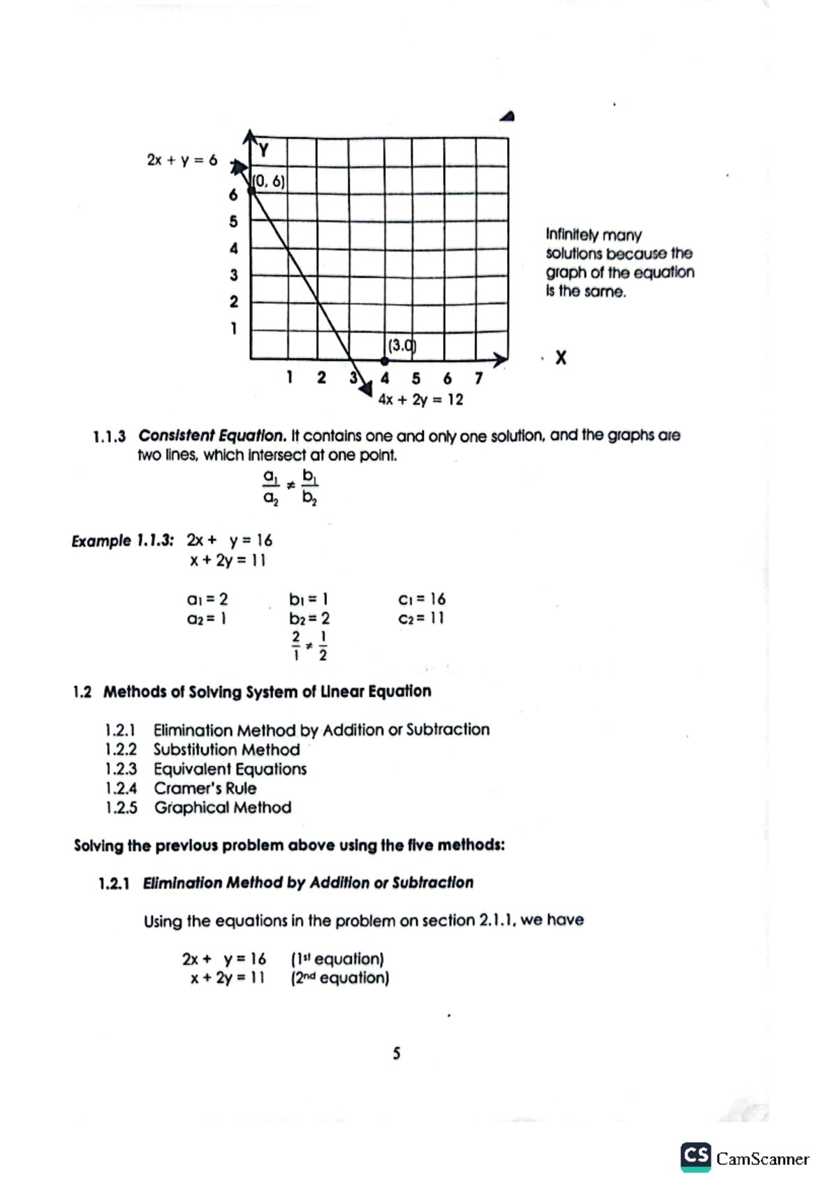 Chapter 1 lesson 2 - nnotes FinMa - Y (0,6) 6 5 Infinitely many 4 ...