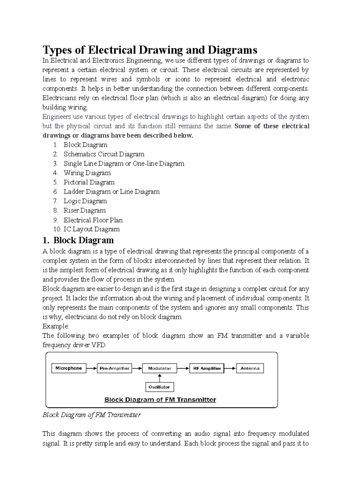 Electrical symbols - Types of Electrical Drawing and Diagrams In ...