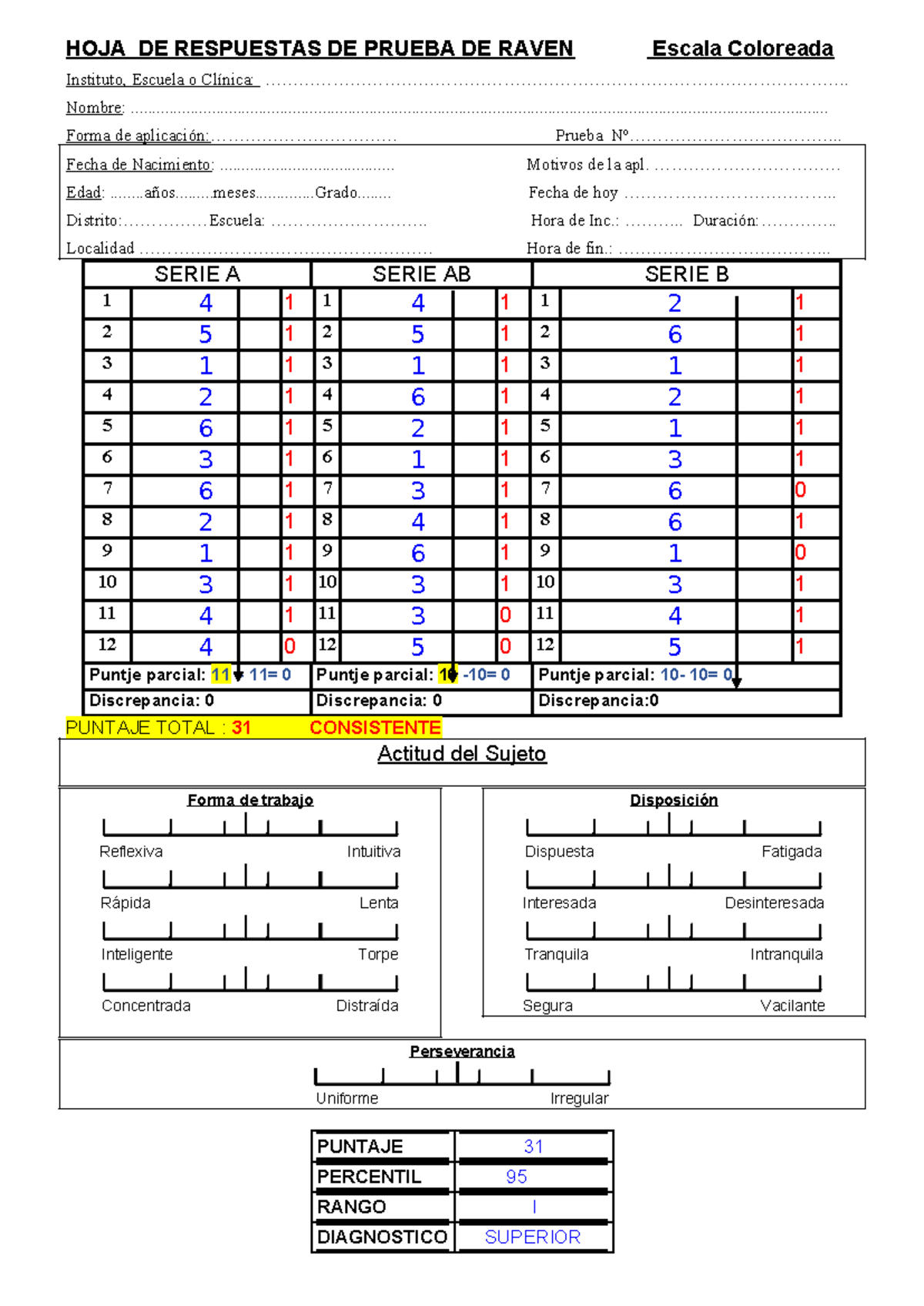 HOJA DE Respuestas-Raven-Escala-Coloreada- Clase - HOJA DE RESPUESTAS DE PRUEBA DE RAVEN Escala ...