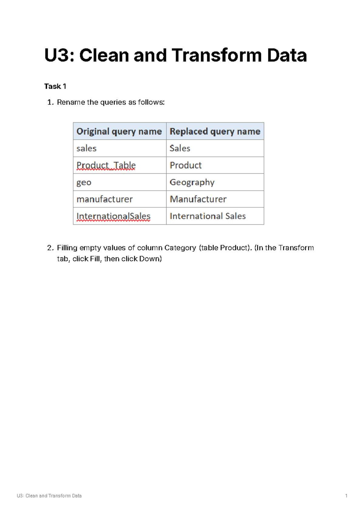 U3 Clean and Transform Data - U3: Clean and Transform Data Task 1 ...