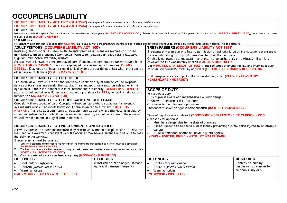 Lesson 2C OLA - aasdfbdgd - OCCUPIERS LIABILITY DM OCCUPIERS LIABILITY ...