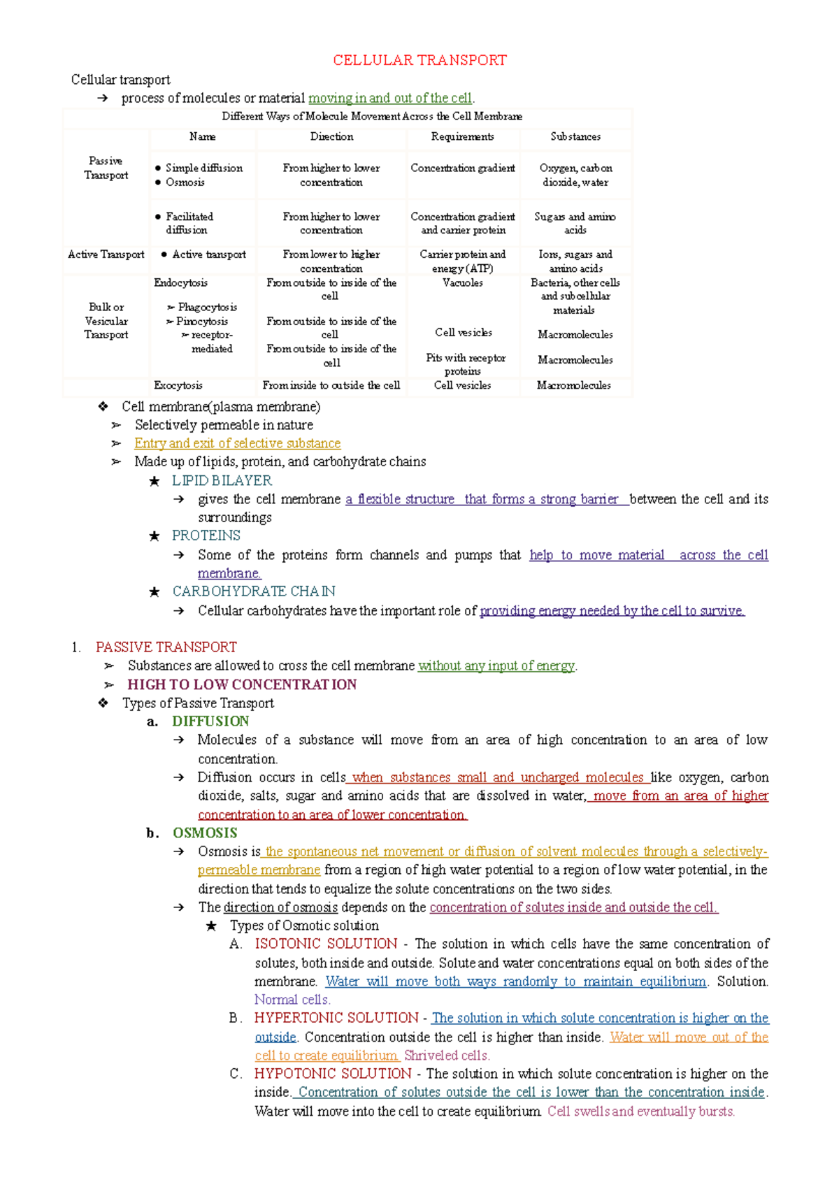 Cellular Transport - CELLULAR TRANSPORT Cellular transport process of ...