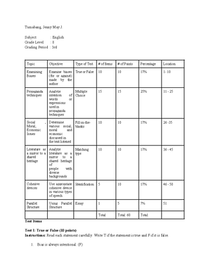 Grade 9 module-1 - English modules - ENGLISH Quarter 4 – Module 1 ...