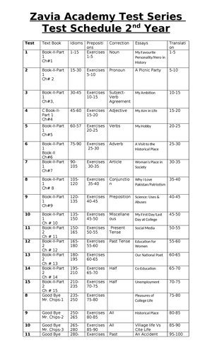 Test 02 Year - 2nd year - Zavia Academy Test Series for the 11 th class ...