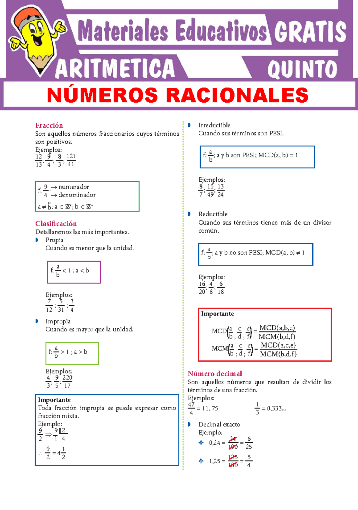 Números Racionales Para Quinto Grado de Secundaria - Fracción Son ...