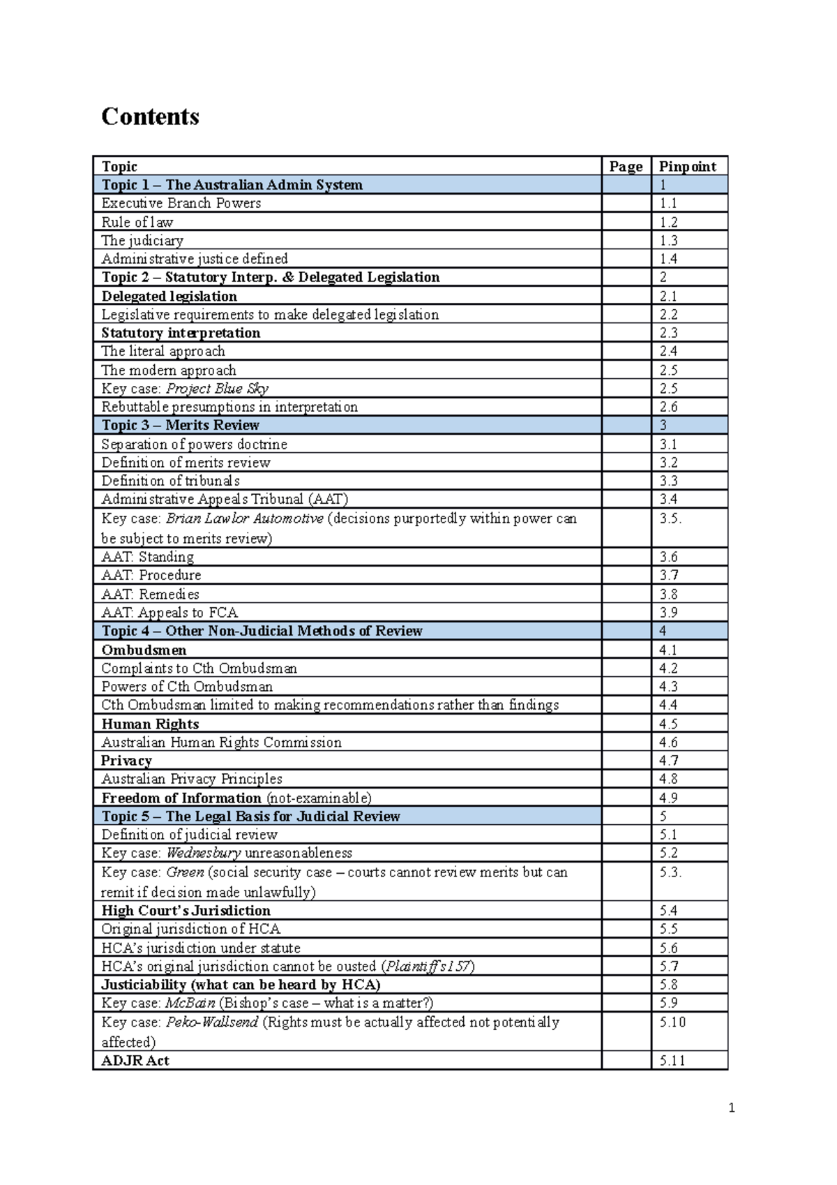Lecture Notes - Contents Key case: Brian Lawlor Automotive (decisions ...
