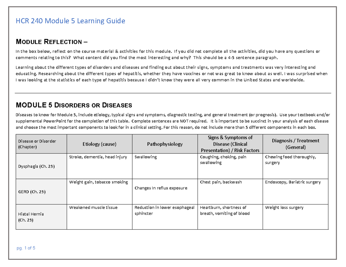 A35A3A8F 1D20 4BD0 80D9 A69CC404AB61 - MODULE REFLECTION – In the box ...