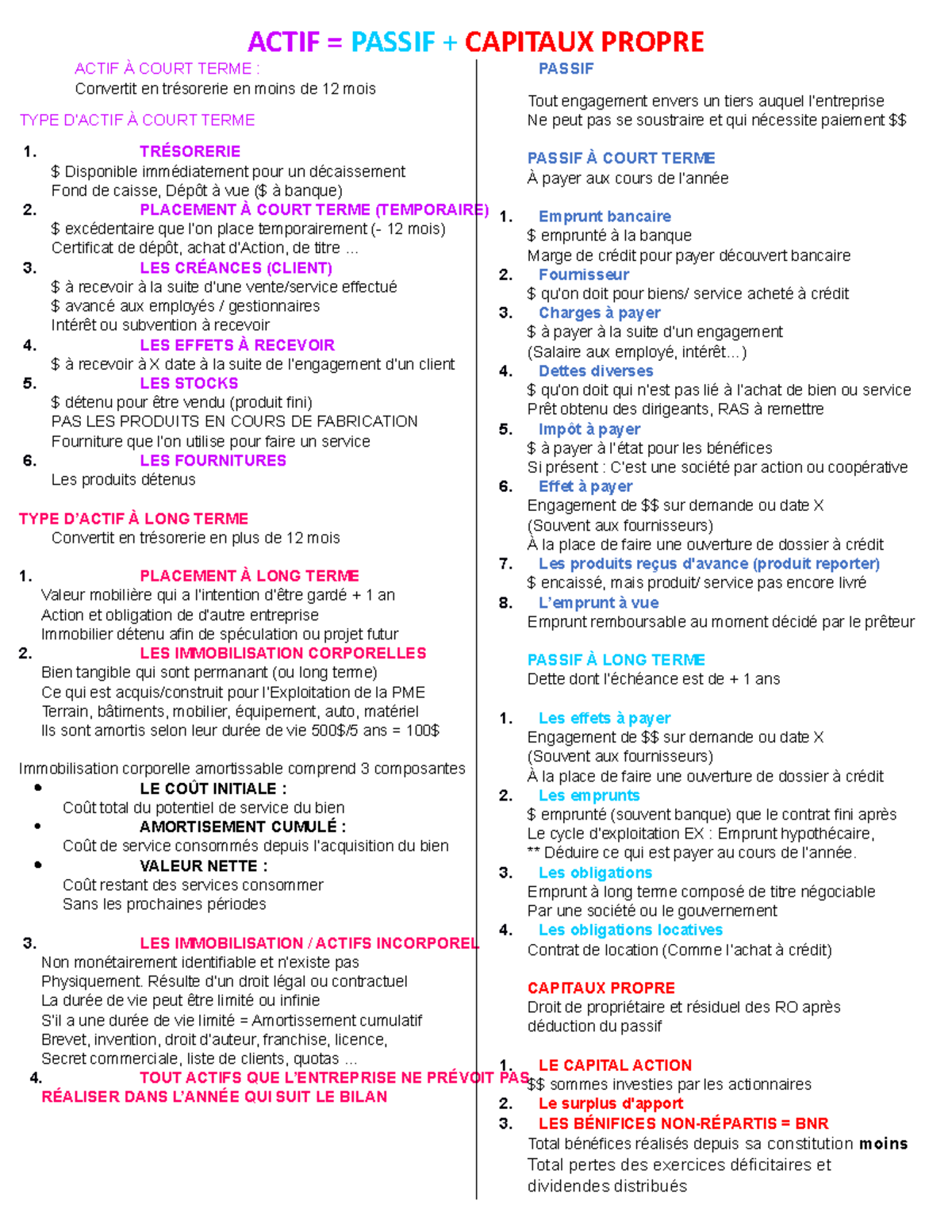 Chapitre 2 actifs + passifs - ACTIF = PASSIF + CAPITAUX PROPRE ACTIF À ...