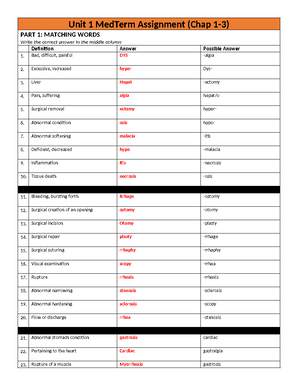 Week 2 Med Terminology (1) - Unit 2 MedTerm Assignment (Chap 4-8) PART ...