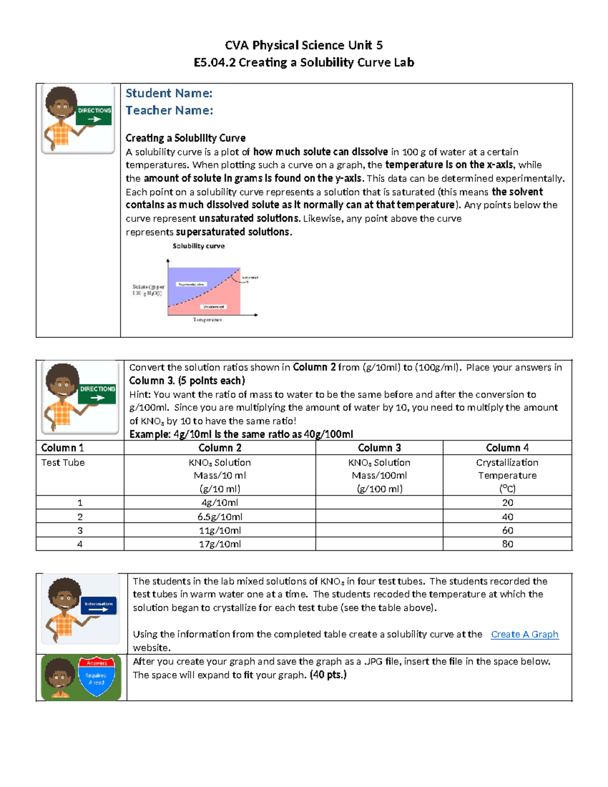 E5.04.2 Creating a Solubility Curve Lab - CVA Physical Science Unit 5 ...