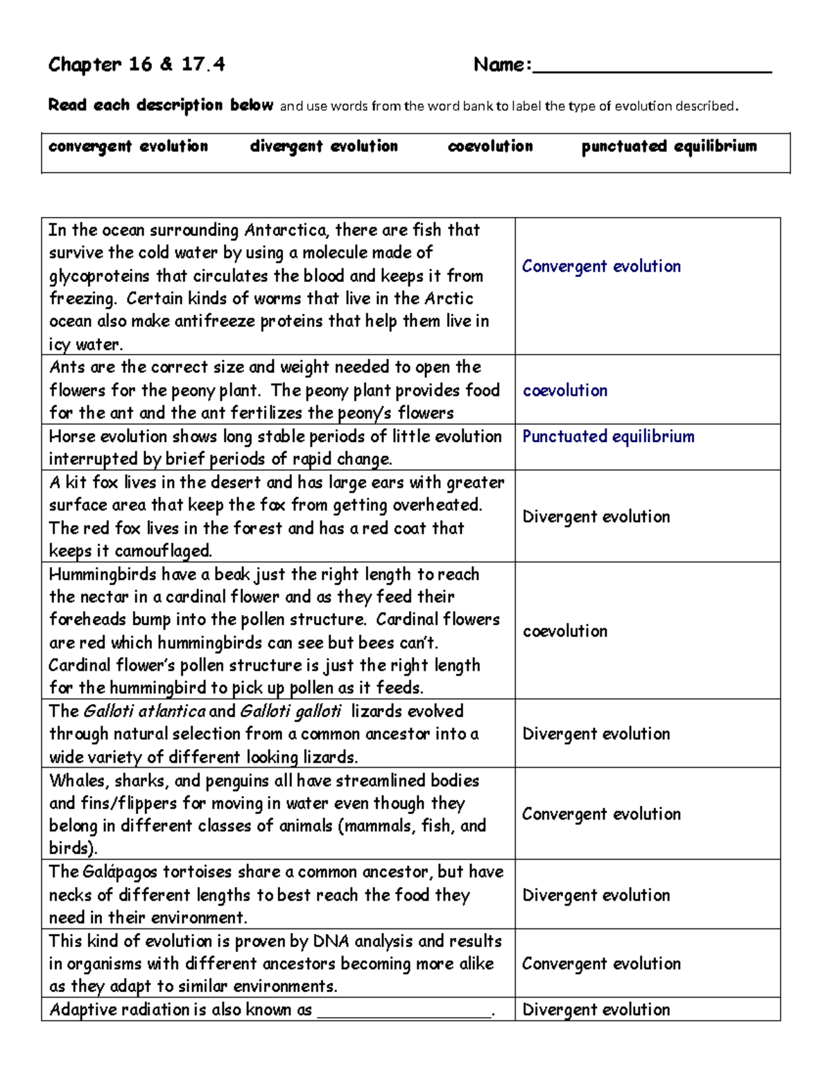Convergentdivergentanswers - Chapter 16 & 17 Name ...
