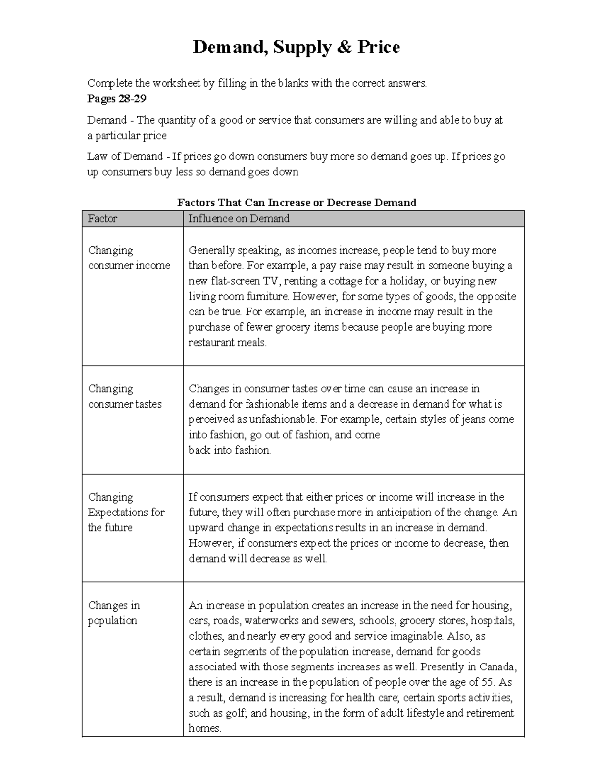 5 - Demand, Supply Price Worksheet - Student - Demand, Supply & Price ...