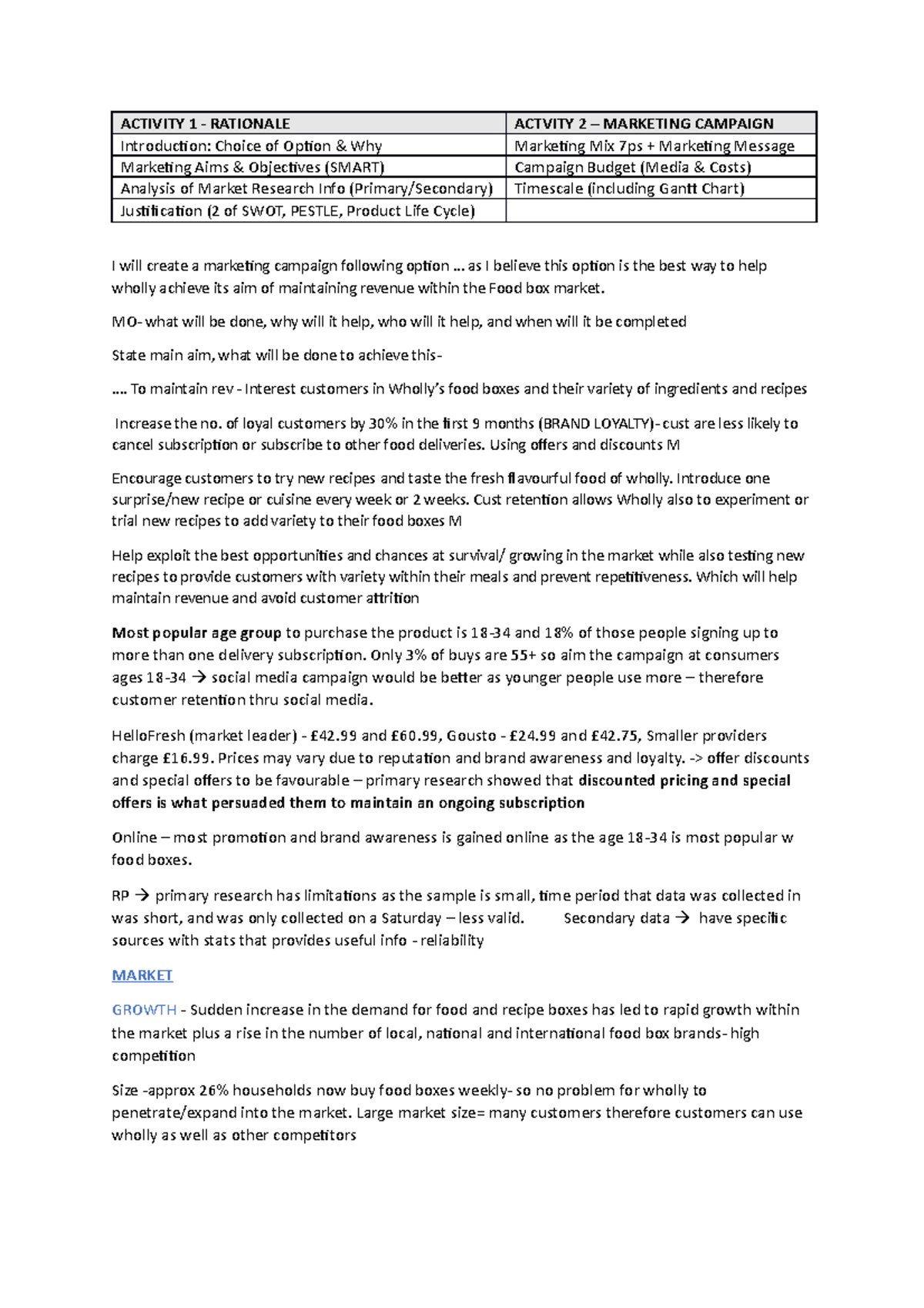 Activity 1 Notes - lol - ACTIVITY 1 - RATIONALE ACTVITY 2 – MARKETING ...