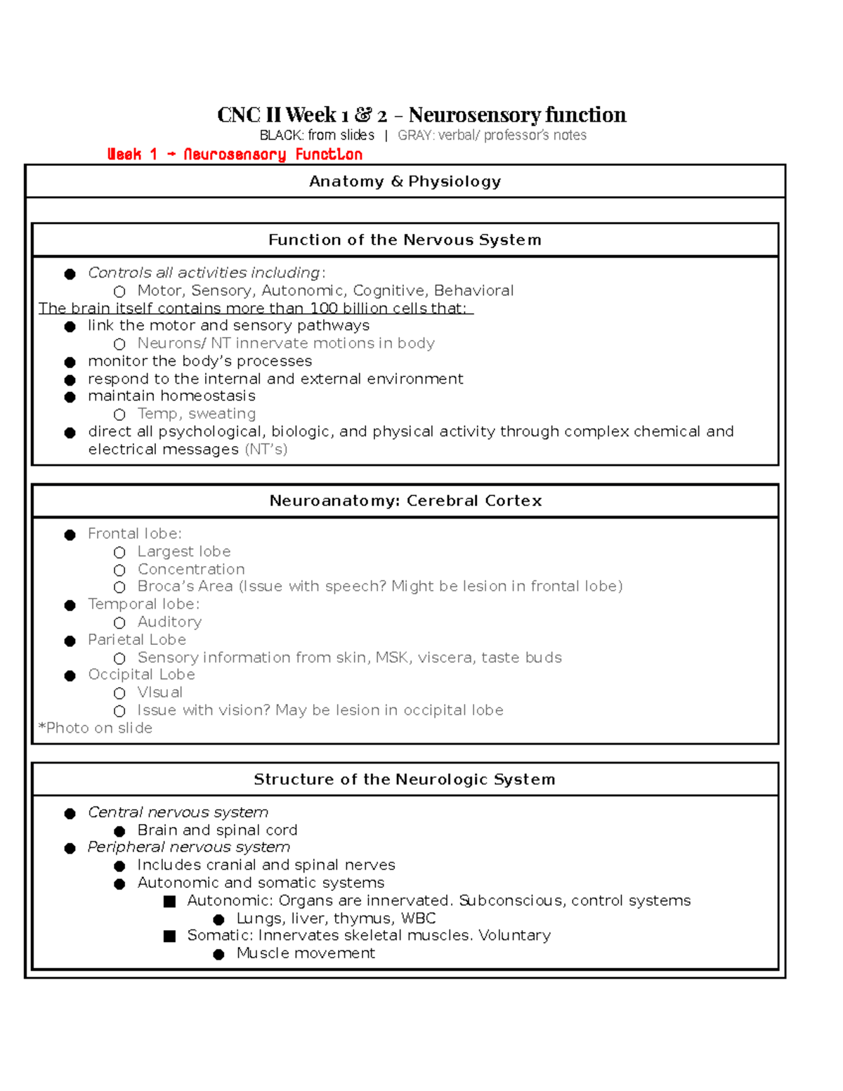 Printable CNC II Week 1 2 - CNC II Week 1 & 2 - Neurosensory function ...