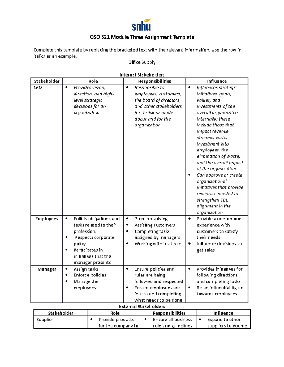 QSO 321 Module Three Assignment Template - QSO 321 Module Three ...