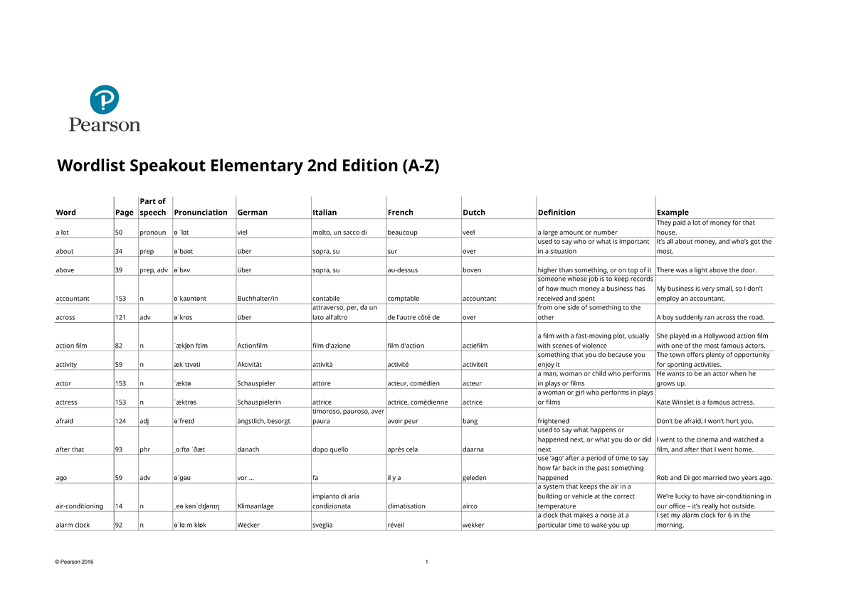 Speakout 2E Elem Wordlist A-Z - Word Paɡe Part of speech Pronunciation ...