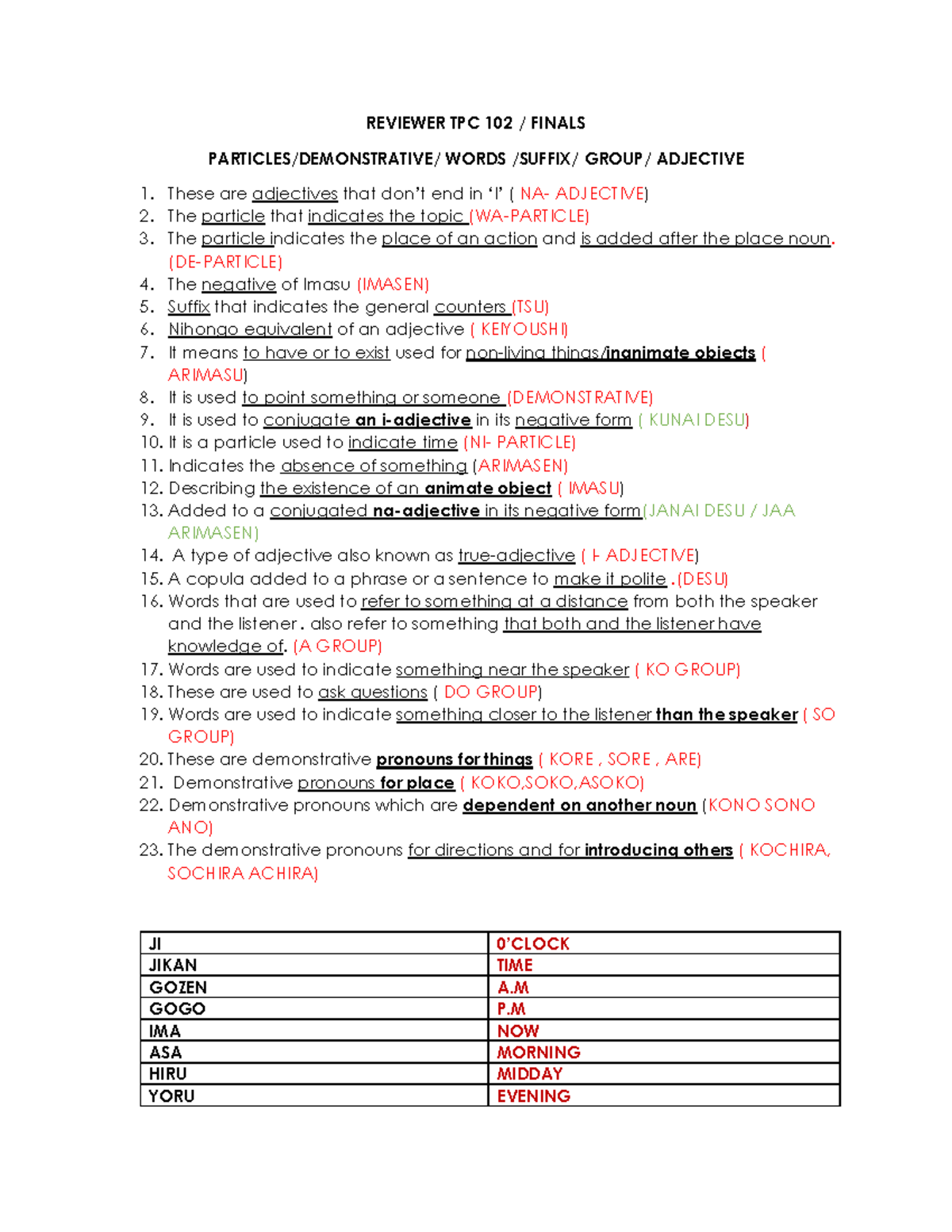 Reviewer-TPC-102 - REVIEWER TPC 102 / FINALS PARTICLES/DEMONSTRATIVE ...